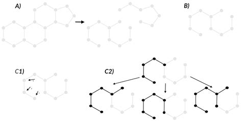 T006 · Maximum Common Substructure — Teachopencadd 0 Documentation