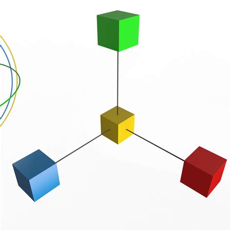 3d File Move Rotate And Scale・design To Download And 3d Print・cults