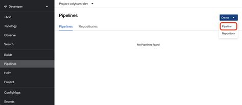continuous integration and pipelines openshift starter guides
