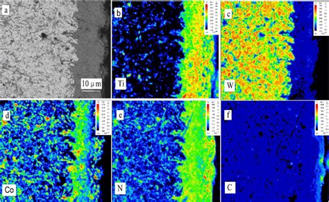 Typical Cross Sectional Microstructure Of Fgcc T15 Epma 1430 °c 15