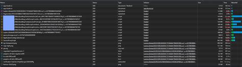 bundling and minification mvc possible issues in clustered