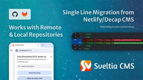 Github Sveltiasveltia Cms Netlifydecap Cms Alternative Fast Lightweight Git Based