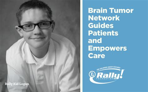 Understanding Brain Tumors