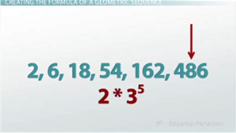 Finding And Classifying Geometric Sequences Video Lesson Transcript Study Com