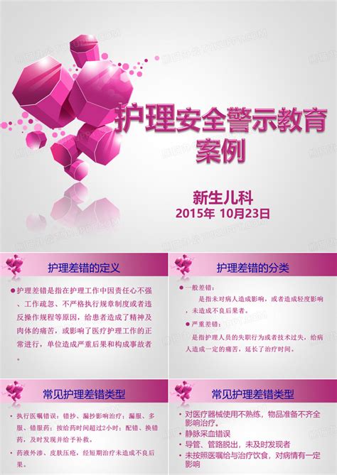 护理安全警示教育案例ppt模板下载 编号qjrzkrgy 熊猫办公