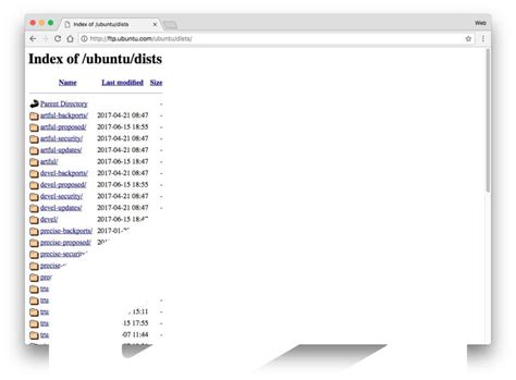 Trailing Slash Urls For Seo And Usability Pedro Dias