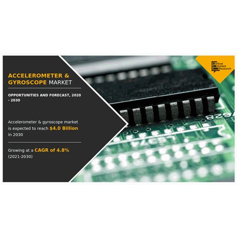 Accelerometer And Gyroscope Market To Grow 4 03 Billion By 2030 At 4