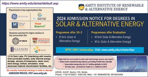 dr abhishek verma on linkedin technology engineering entrepreneur alternativeenergy energy…