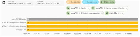 Display Of Multible Helper Entities In History Graph Not Possible Configuration Home