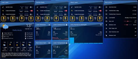 Tracking Rain Fall Configuration Home Assistant Community