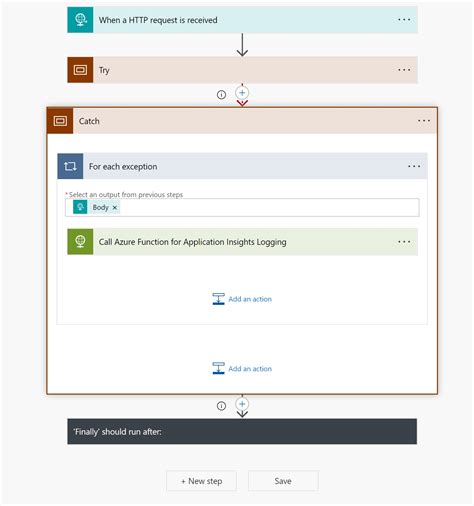 Programmatically Monitoring Your Power Automate Flows Stefano Demiliani