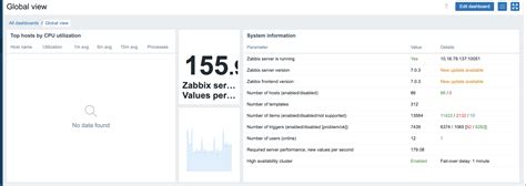 Item Became Not Supported Cannot Execute Script Rangeerror Execution