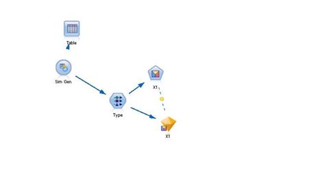 Correlation Matrix Ibm Spss Modeler