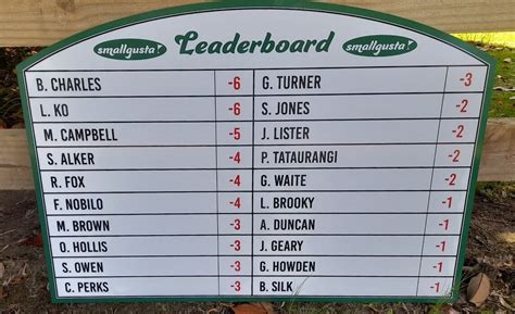 Smallgusta And Hot Pools 2026 All You Should Know Before You Go W