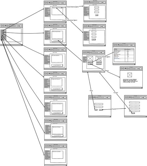GitHub yunusunver ETicaretDersiProje Asp Net MVC ile E Ticaret dersi için yaptığım projedir