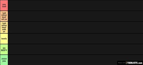 Sex Tier List