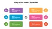 Compare Two Process PowerPoint Template And Google Slides
