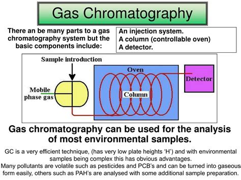 Ppt Gas Chromatography Powerpoint Presentation Free Download Id