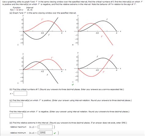 Solved Use A Graphing Utility To Graph Fand F In The Same Chegg Com