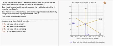 Solved The Graph Shows An Economys Aggregate Demand Curve Short Run
