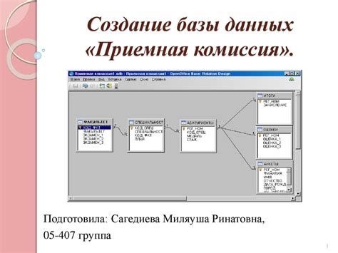 Практическая Работа 1 Создание Базы Данных — Курсовые контрольные лабораторные работы и всё