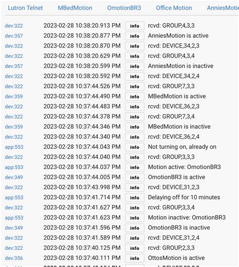Lutron Ra2 Motion Sensors Odd Telnet Behavior Integrations Hubitat