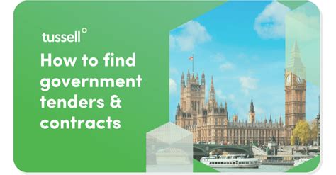 Contract Thresholds Explained Procurement Act 2023