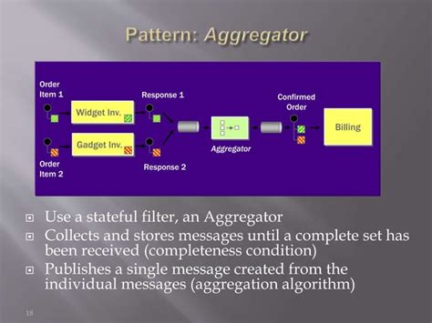 Enterprise Application Integration Pptx