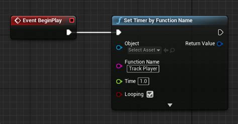 Setting Up A Simple Ai Controller In Unreal Engine Jay Versluis
