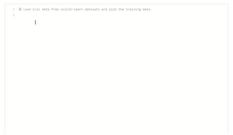 How To Get Codex To Produce The Code You Want Prompt Engineering