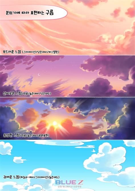 블루젯 만화학원 On X 구름 그림 그림 그림 배우기