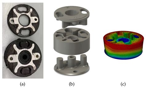 Design Of Vibrating Systems Using Solution Spaces