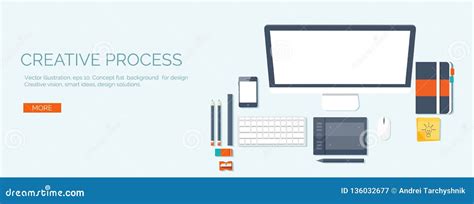 Vector Illustration Flat Header Workplace Programming Coding Web Design Laptop Pc Stock