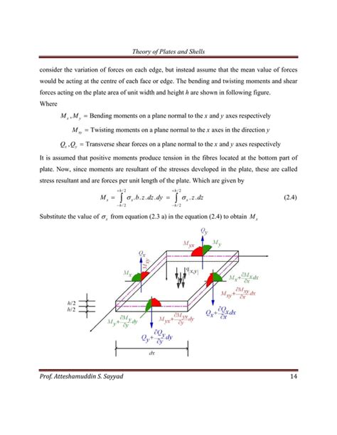 Theory Of Plates And Shells Pdf