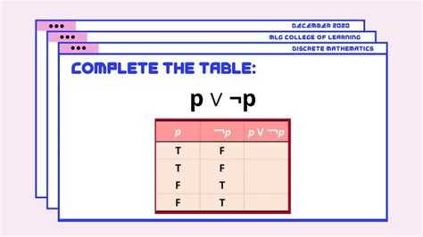 Lecture 2 Propositional Equivalences Pptx