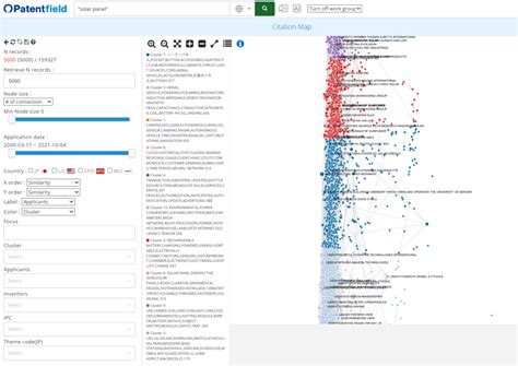 Patentfield Ai Patent Search Analytics And Investigating Database For Japan And Us