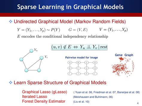 Ppt Thesis Proposal Learning With Sparsity Structures Optimization And Applications