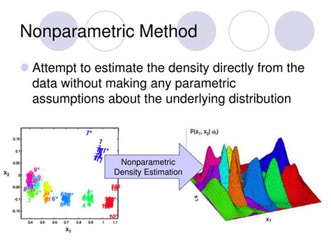 ppt nonparametric density estimation powerpoint presentation free