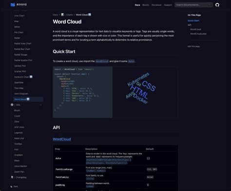 Dataviz Ui Ux Datascience Ai Nlp Javascript Reactjs Typescript Good Code