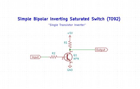 Retro Cpu Interrupts Driver Options Digicool Things