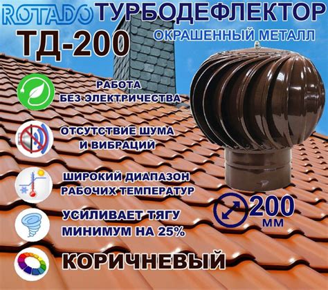 Турбодефлектор ТД-200 коричневый, окрашенный металл, вращающийся ...