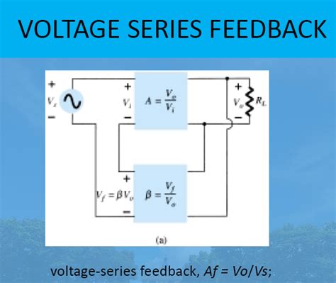 Solved ELECTRONICS 2 Voltage Series Chegg Com