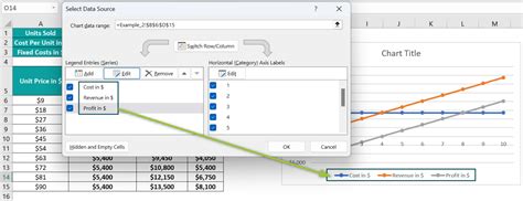 Break Even Analysis In Excel Top 4 Methods Examples How To Do