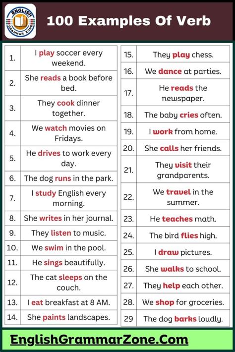 100 Verb Examples Sentence
