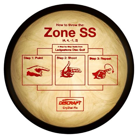 Cryztal Flx Zone Ss Ledgestone Edition Approach Disc