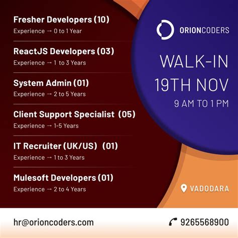 Shraddha Shah Posted On Linkedin