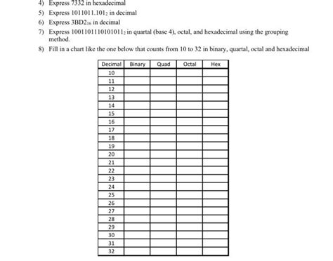 Solved 4 Express 7332 In Hexadecimal 5 Express