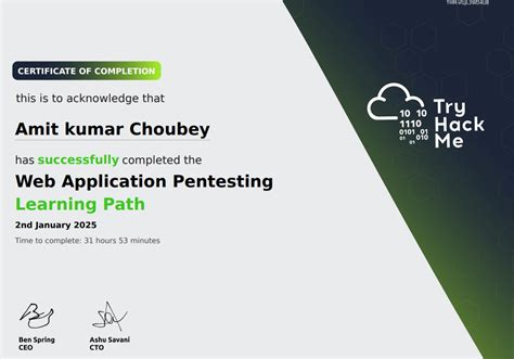 Amit Kumar Choubey On Linkedin Cybersecurity Webapppentesting Tryhackme Ctf Ethicalhacking