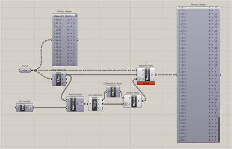 Reconstruct Data Tree Grasshopper Mcneel Forum
