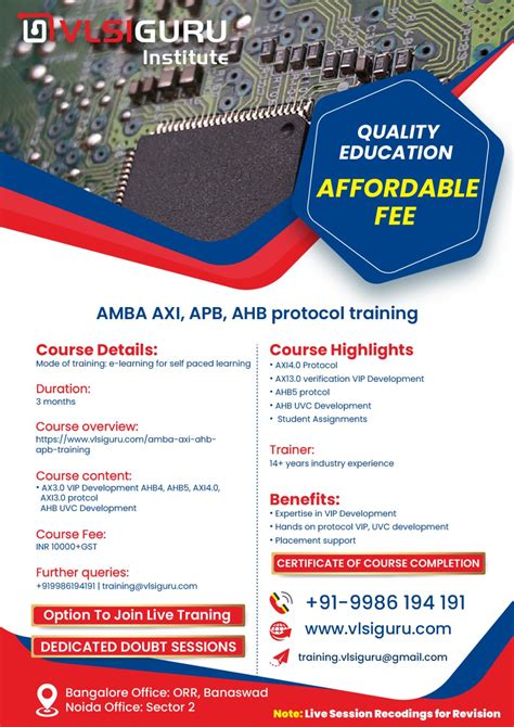vlsiguru training institute on linkedin ambatraining protocol vlsidesign verification
